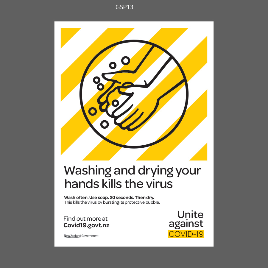 Transmission Management Posters