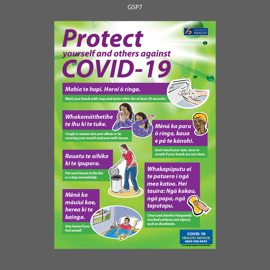 Transmission Management Posters