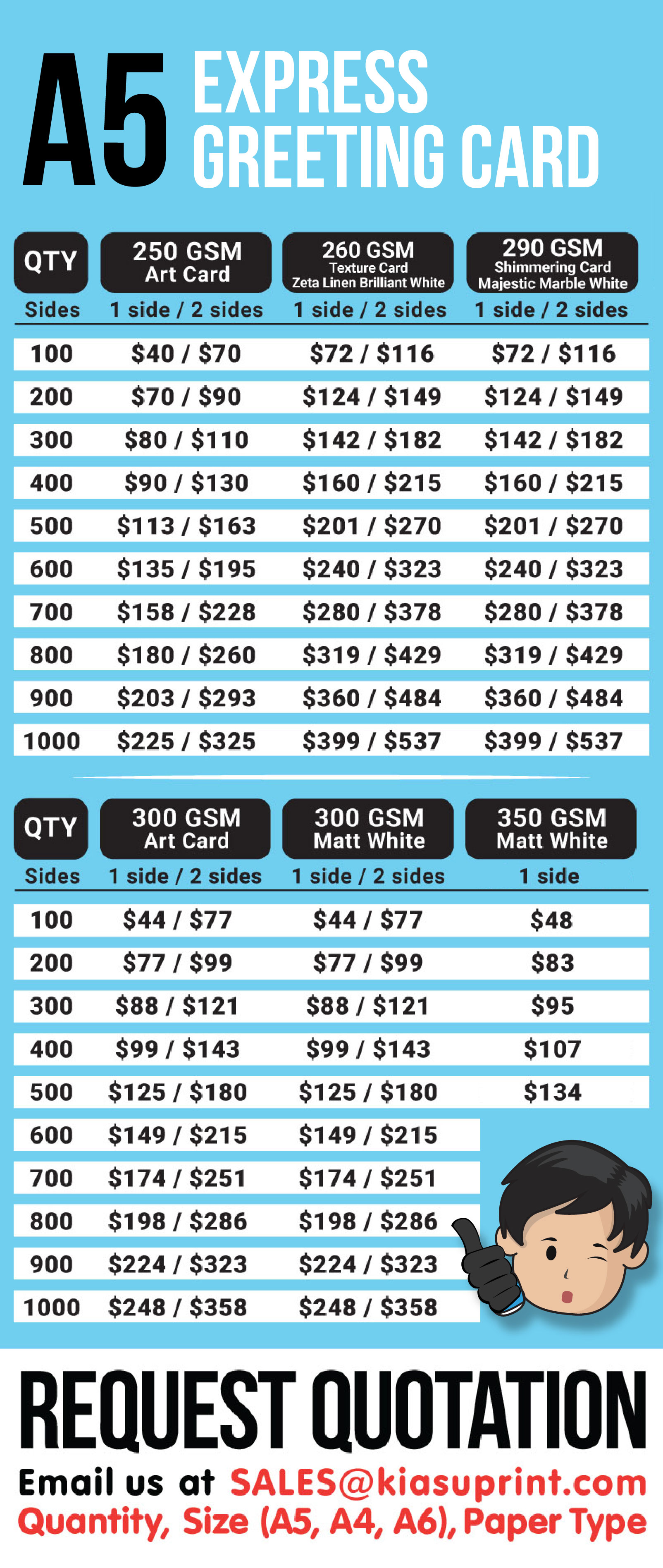 Greeting Card Printing