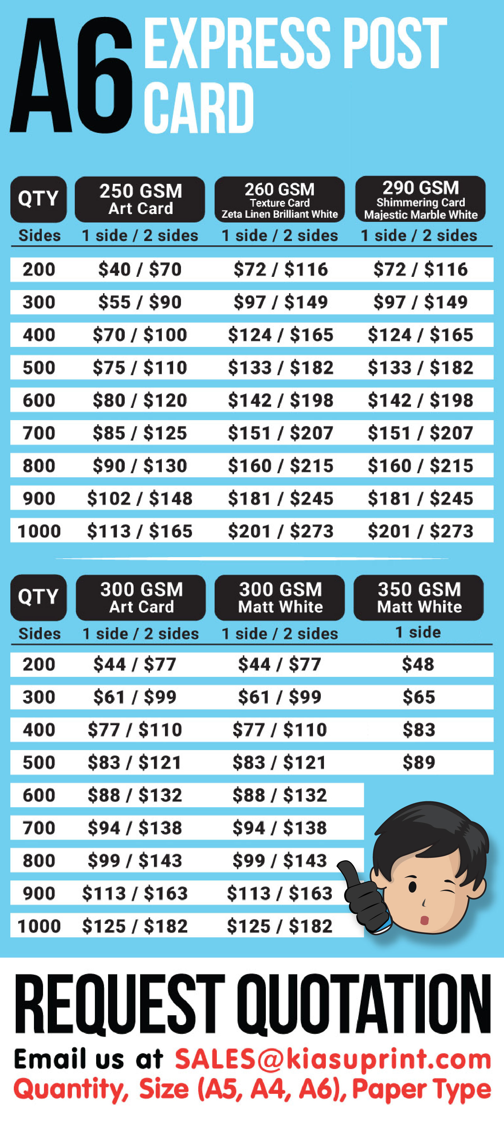 No GST!!! Cheap Post Card Printing in Singapore