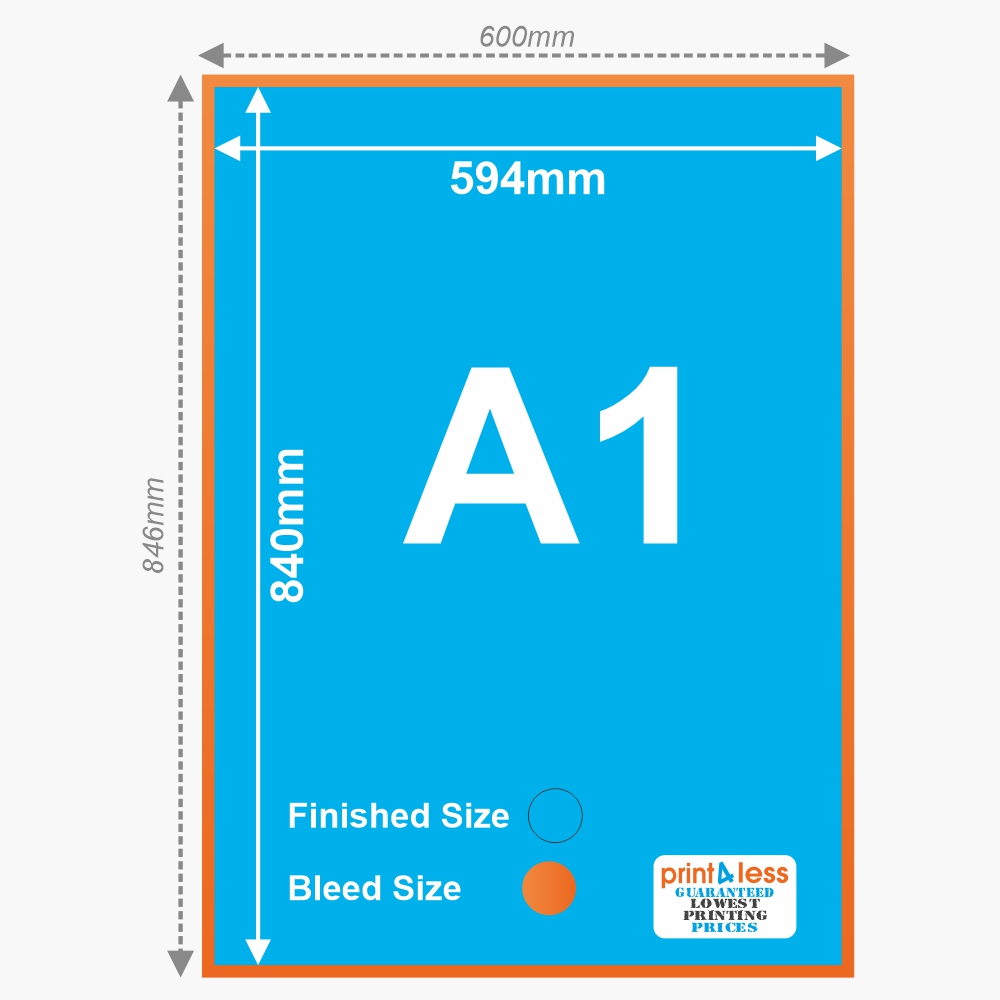 What Is A1 Size Poster